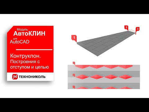 АвтоКЛИН 9. ПОСТРОЕНИЕ КОНТРУКЛОНОВ С ОТСТУПОМ — ПЛАГИН КЛИН ТЕХНОНИКОЛЬ ДЛЯ AutoCAD