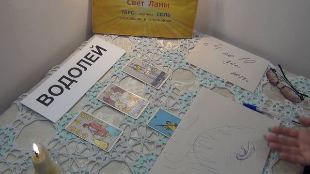 11 - ВОДОЛЕЙ - прогноз ТАРО - с  04.12.2023г. по  10.12.2023г. + Послание от Высших Сил.
