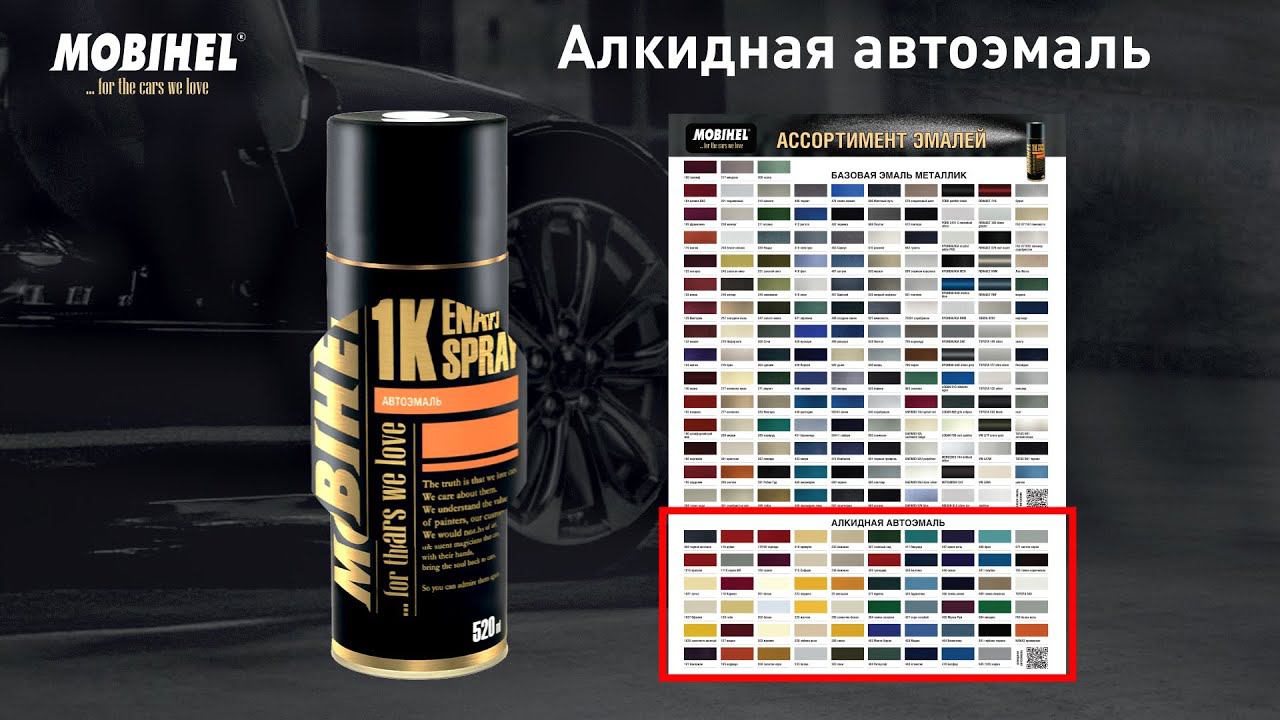 Краткая инструкция по работе автоэмалями в аэрозоле MOBIHEL