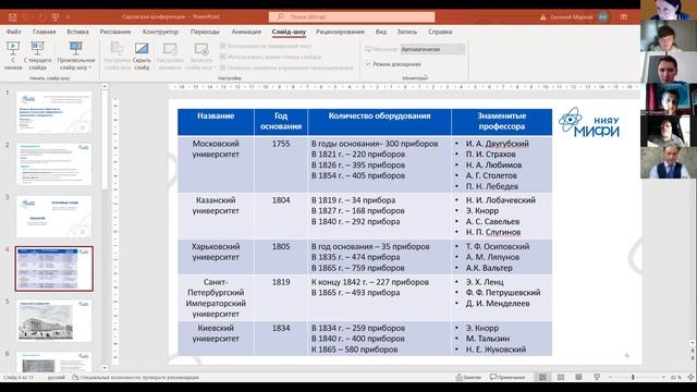 VII Саровские молодежные чтения. 24 апреля 2023 г. 2 часть.