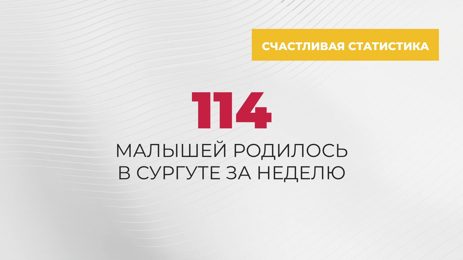Счастливая статистика за неделю. Сургут. 14.05.2022