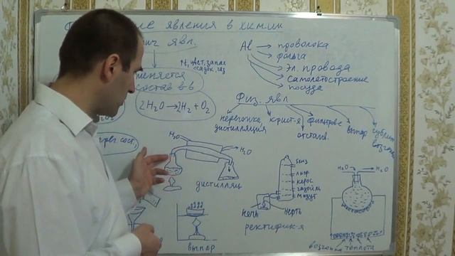 §25, 8кл. Физические явления в химии.mp4