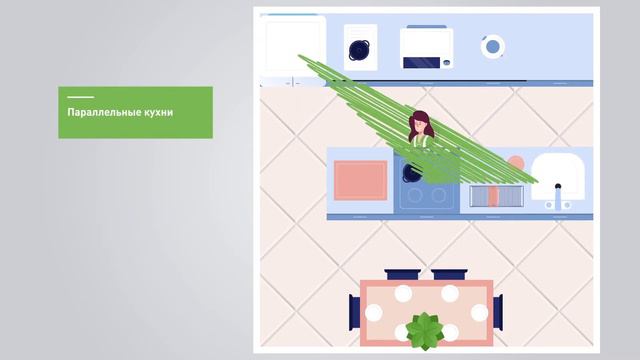 Кухонный Треугольник