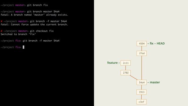 3.5 Git – Ветки – Перенос веток вручную