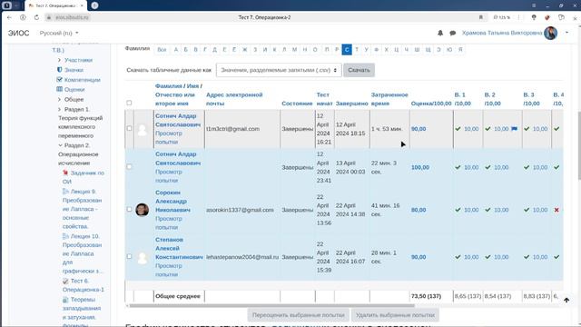 moodle-6. Анализ результатов работы с элементом "ТЕСТ"