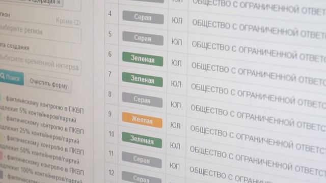 О запуске эксперимента  "Зеленый коридор"  в порту Санкт-Петербурга