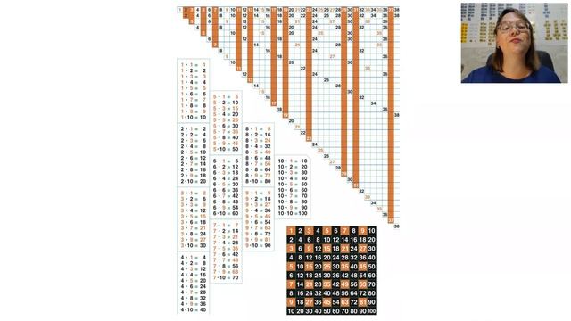 Промо-уроки 1-2 и 3-4 класс. 13.08.2020