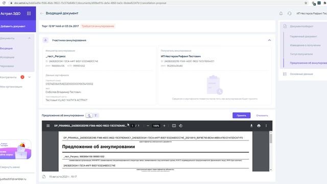 Участники аннулирования