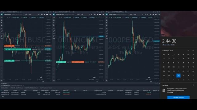 Торговая неделя с 25 по 01.10.2023