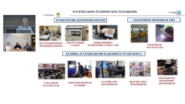 Технологический колледж № 21