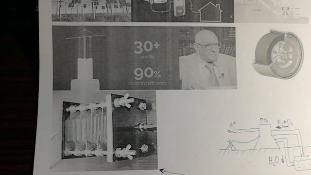 Урок №10. Экологичное электричество… (26.11.2018)