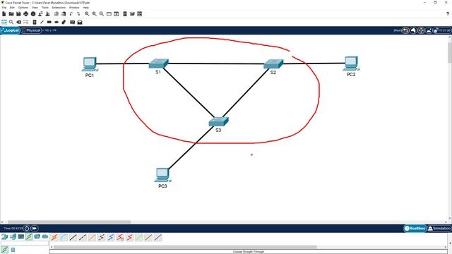 STP. Часть 1. Предыстория