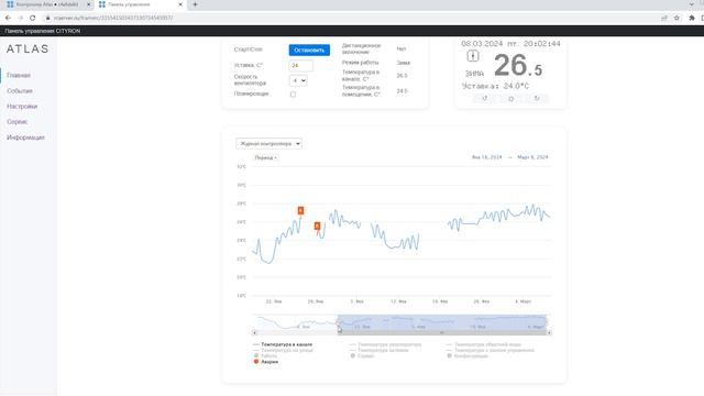 Контроллер "Атлас" для приточно вытяжной установки.
