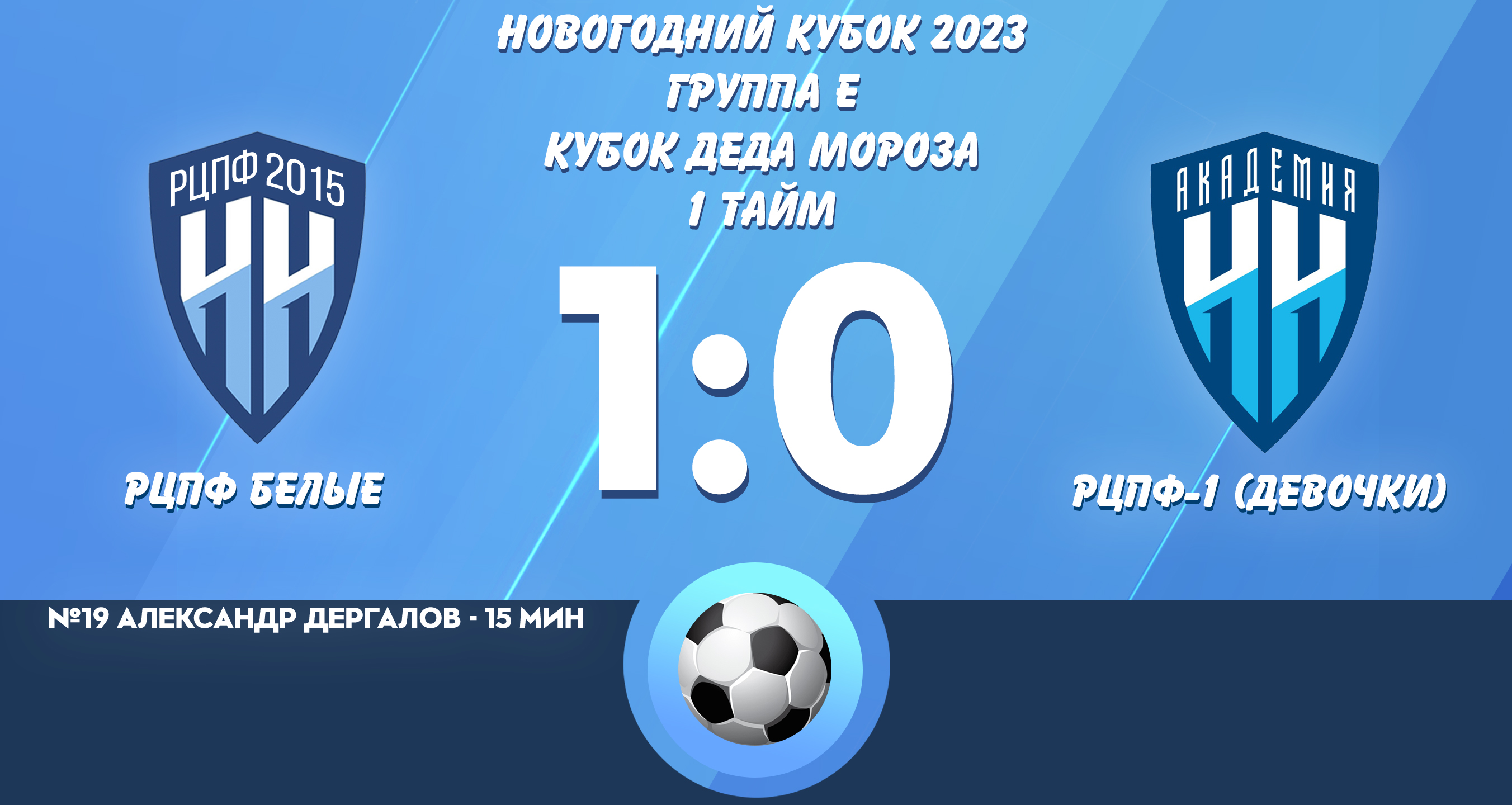 РЦПФ Белые - РЦПФ-1 Девочки 1 тайм