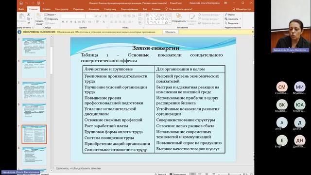 Менеджмент 21.11.2023 2000   Завьялова О. В.
