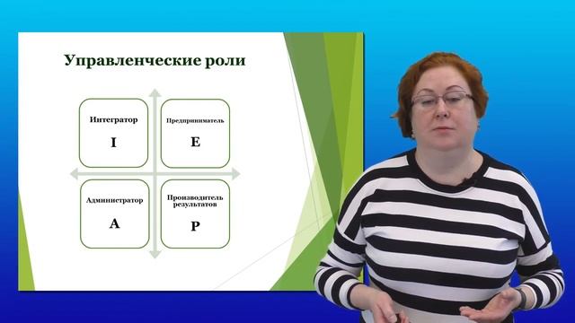 Стили руководства по Адизесу.mp4