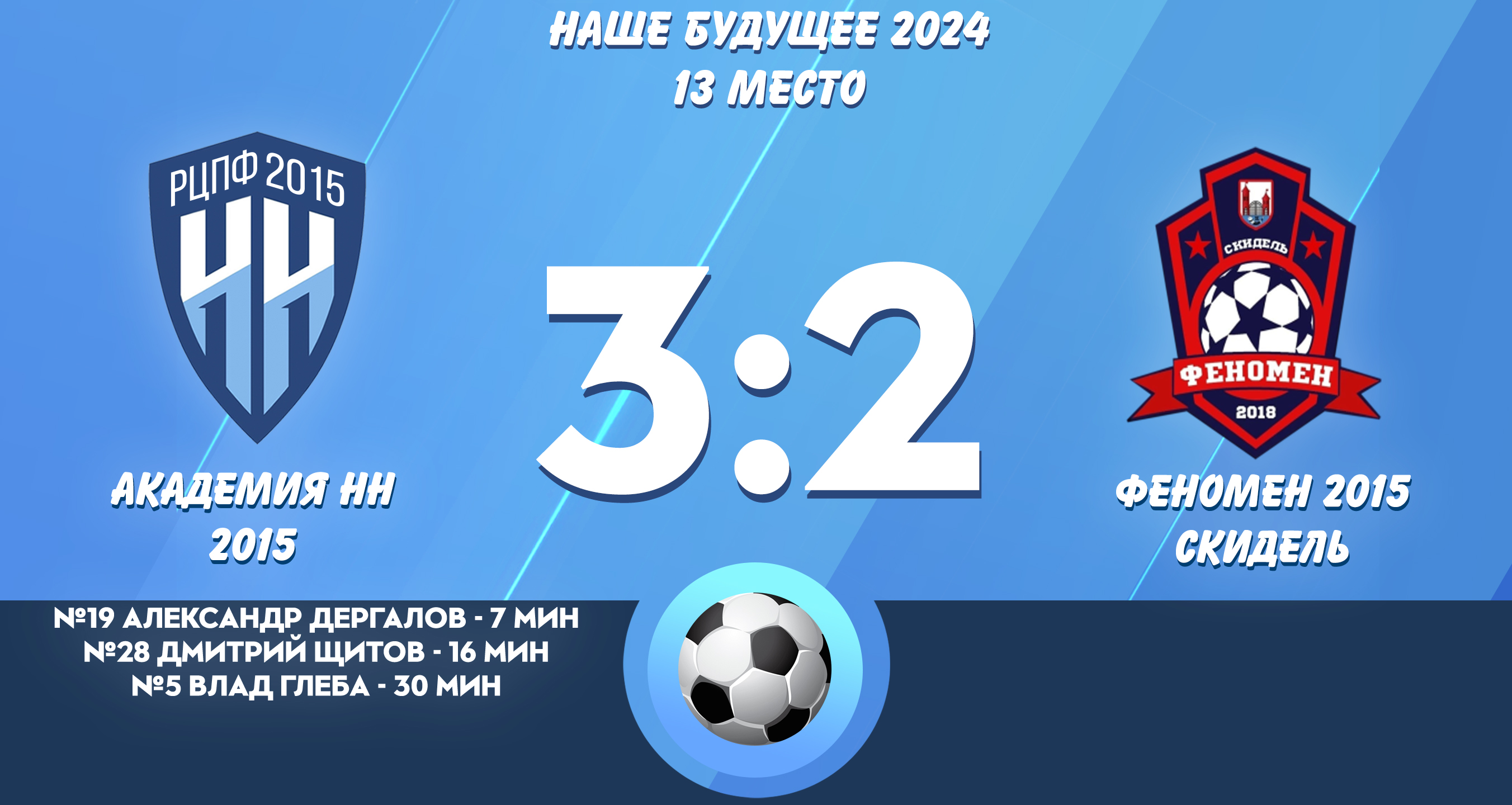 Академия НН 2015 - Феномен 2015 Скидель Игра за 13 место