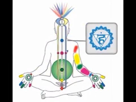 Raag Jaijaiwanti - Raga pour Vishudhi chakra - Music - Meditation - Relaxation - Sahaja Yoga