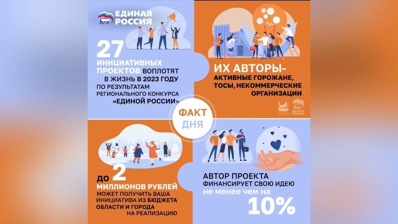 #Фактдня_Иркутск - Инициативные проекты