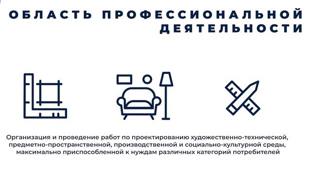 Специальность 54.02.01 Дизайн (по отраслям)