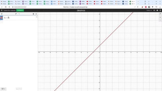 Разложение в ряд Фурье на (0;5) двумя способами. Пример