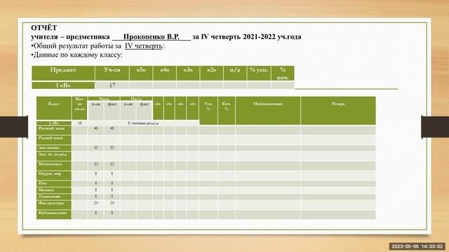 6 Глава 2 часть 3