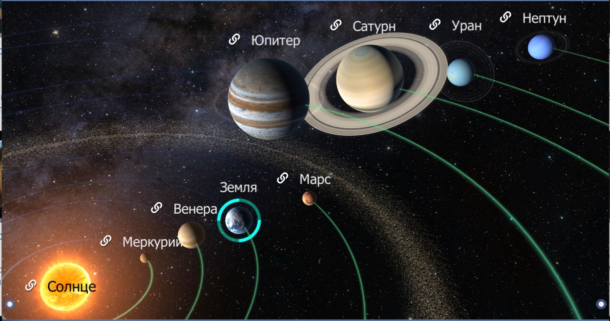 Планета Земля