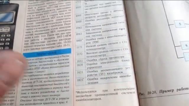 Погазовал  в сугробе, загорелся чек. Старушка ВАЗ 2115