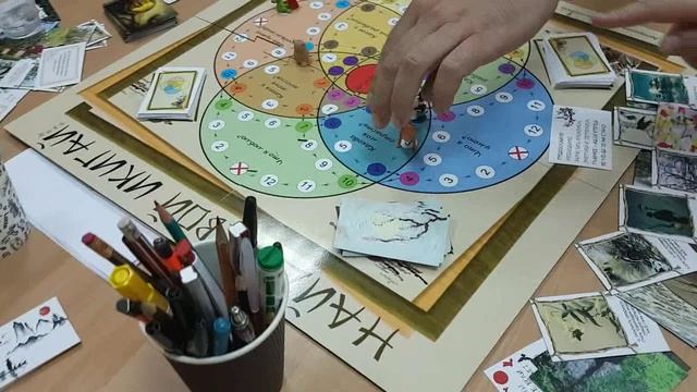 Трансформационная игра Найди свой Икигай