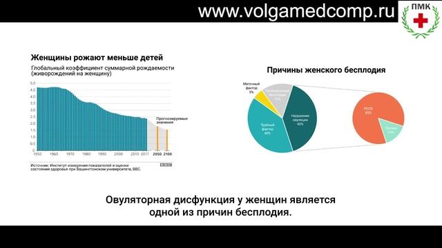 Технологии VINNO 2