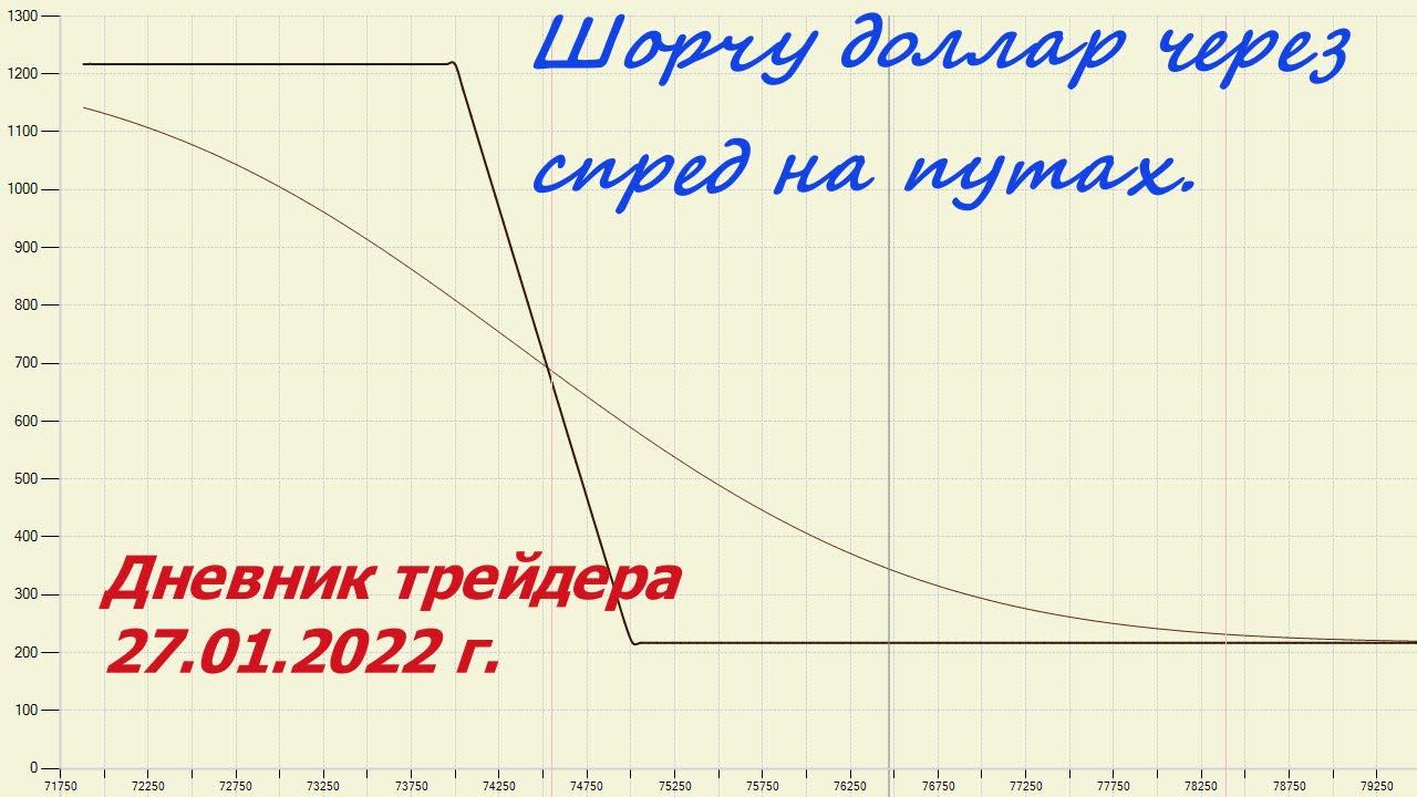 Дневник трейдера 27.01.2022 г. Шорчу доллар через спред на путах.