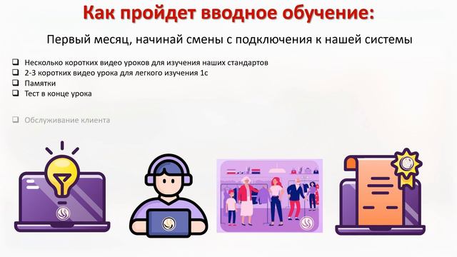 Как пройдет вводное обучение