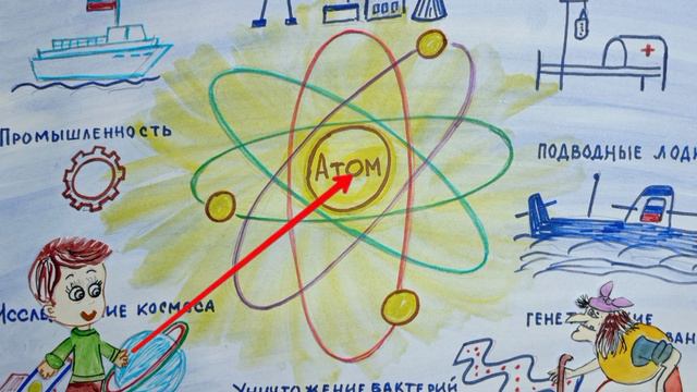 Сказка О необычных приключениях и добрых делах Атоменка