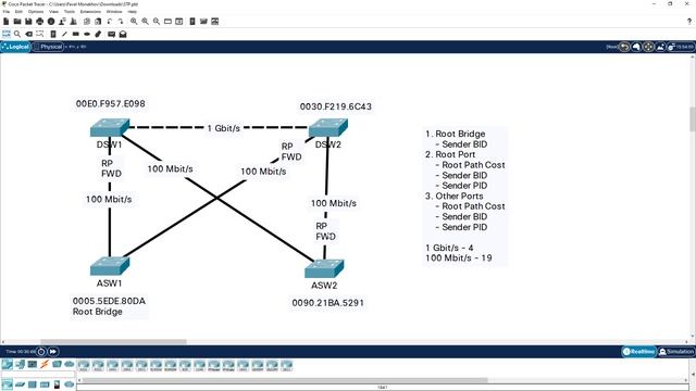 STP. Часть 5. Решение задачи