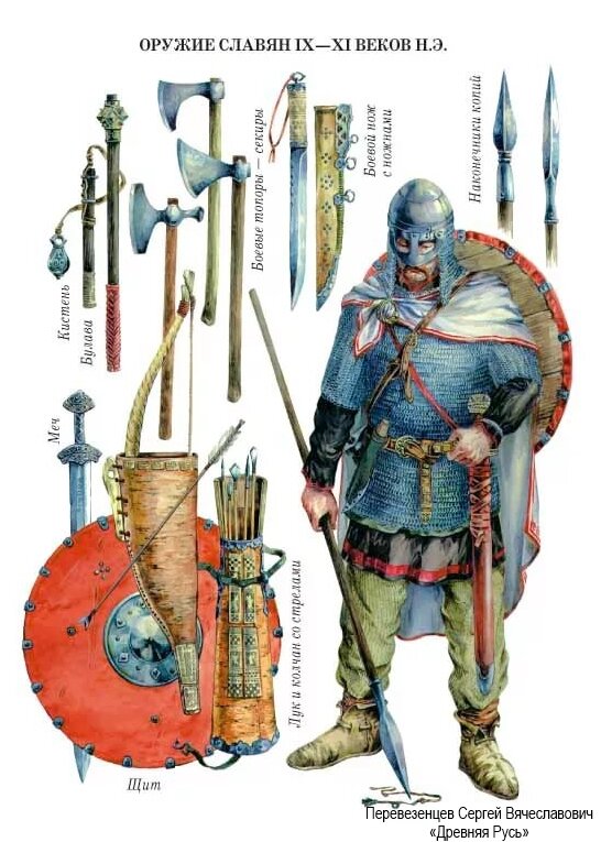 Total War Medieval Kingdoms 1212 Киевское Княжество 28