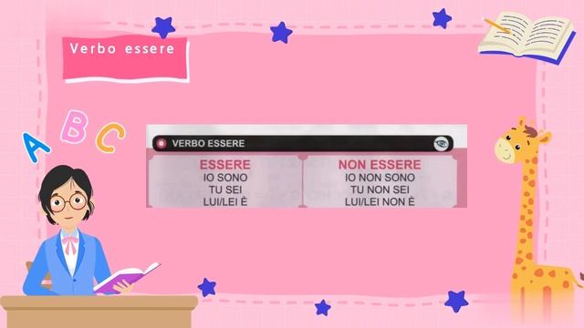 Lezione 12. Итальянский язык для начинающих с нуля