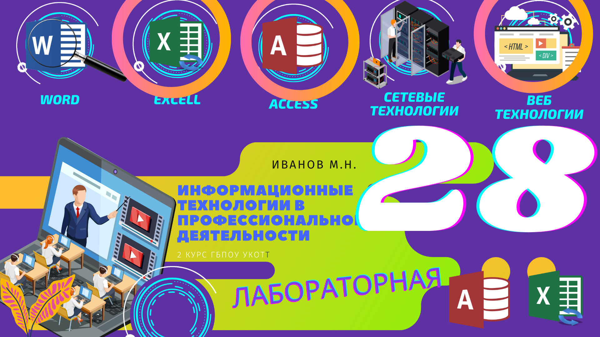 Лабораторная 28 SQL