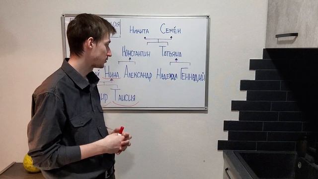 Педагоги моей семьи