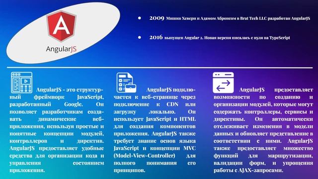Клиентские технологии web-программирования: HTML, JavaScript, CSS