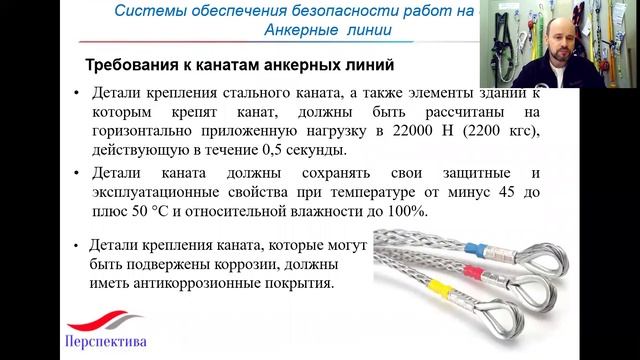 16. Анкерные линии