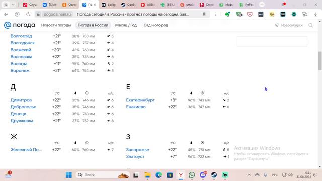 Прогноз погоды