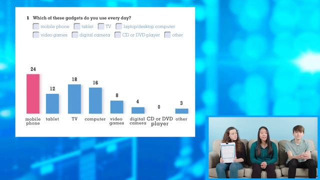 GI_B1_U7_Project_video