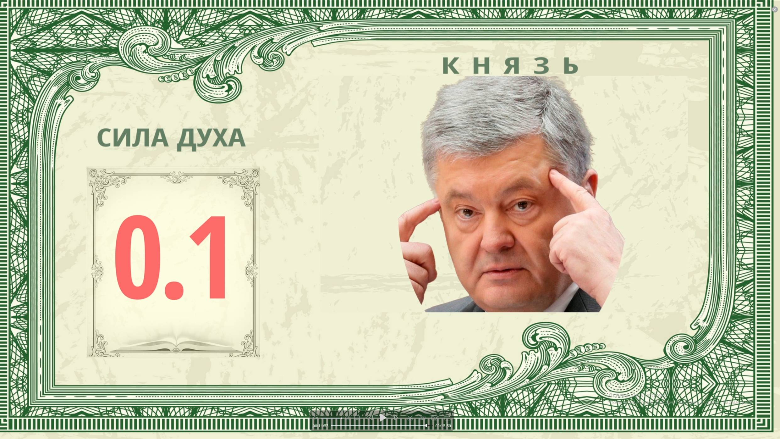 Сравнение духовной силы первых лиц государств. Папа Римский самый древний?