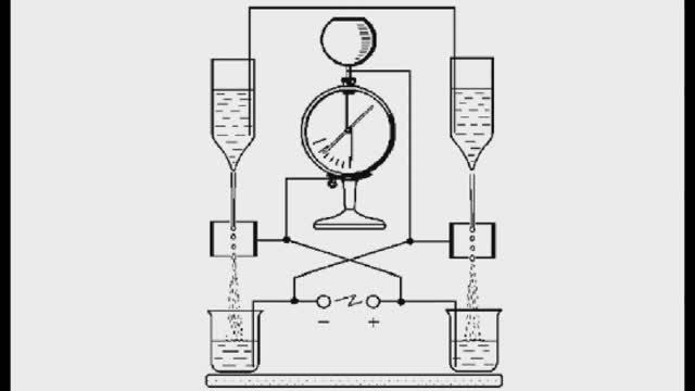 129. Лекция Электричество. ч3. Капельница Лорда Кельвина. 25.02.2020