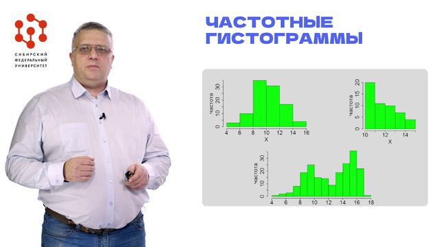 Описательная статистика