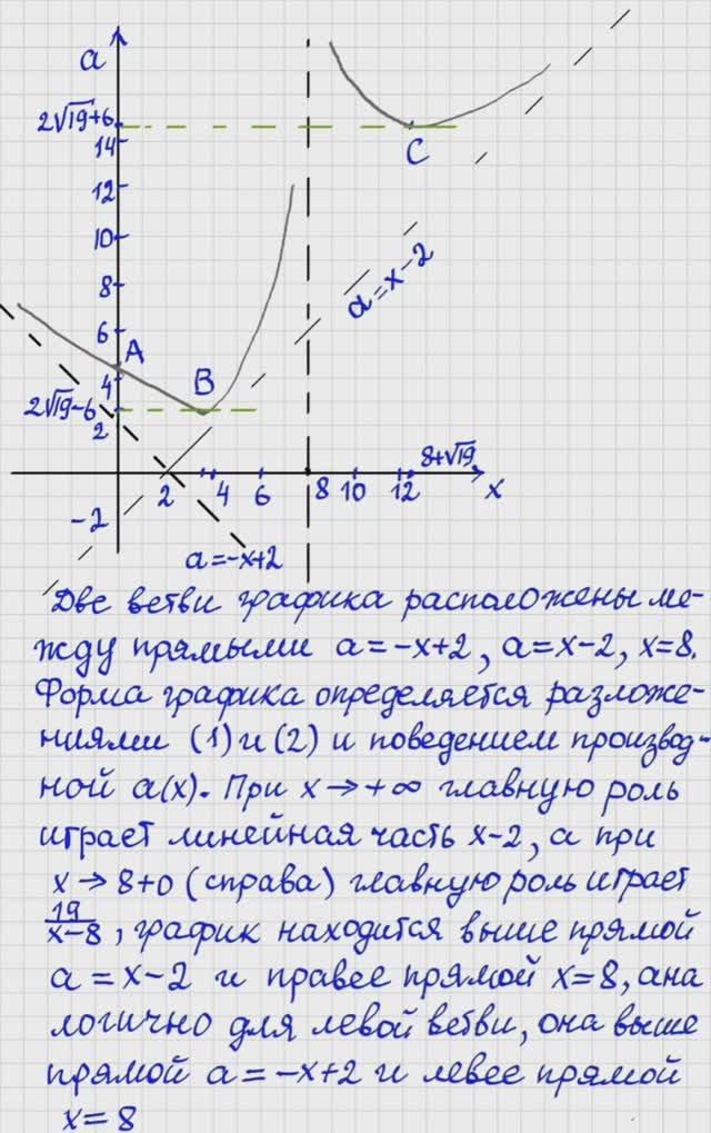 Егэ, математика, профиль, аналог графический 17-16-2022.mp4