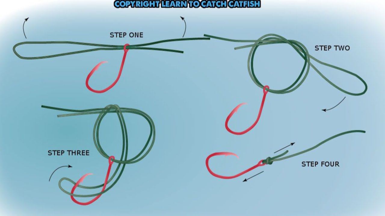 Узел Паломар. Легкий, быстрый и надежный. Вяжем карабины, поводки к шнуру.