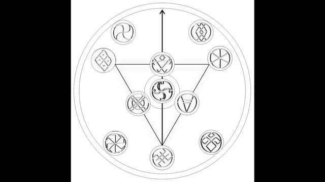 Чакровый Оберег - в разных проявлениях жизни.mp4