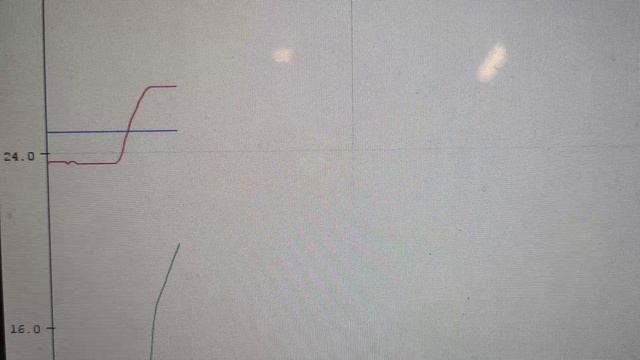 ИнженериУм_Заречный_ДЗ_Старшие