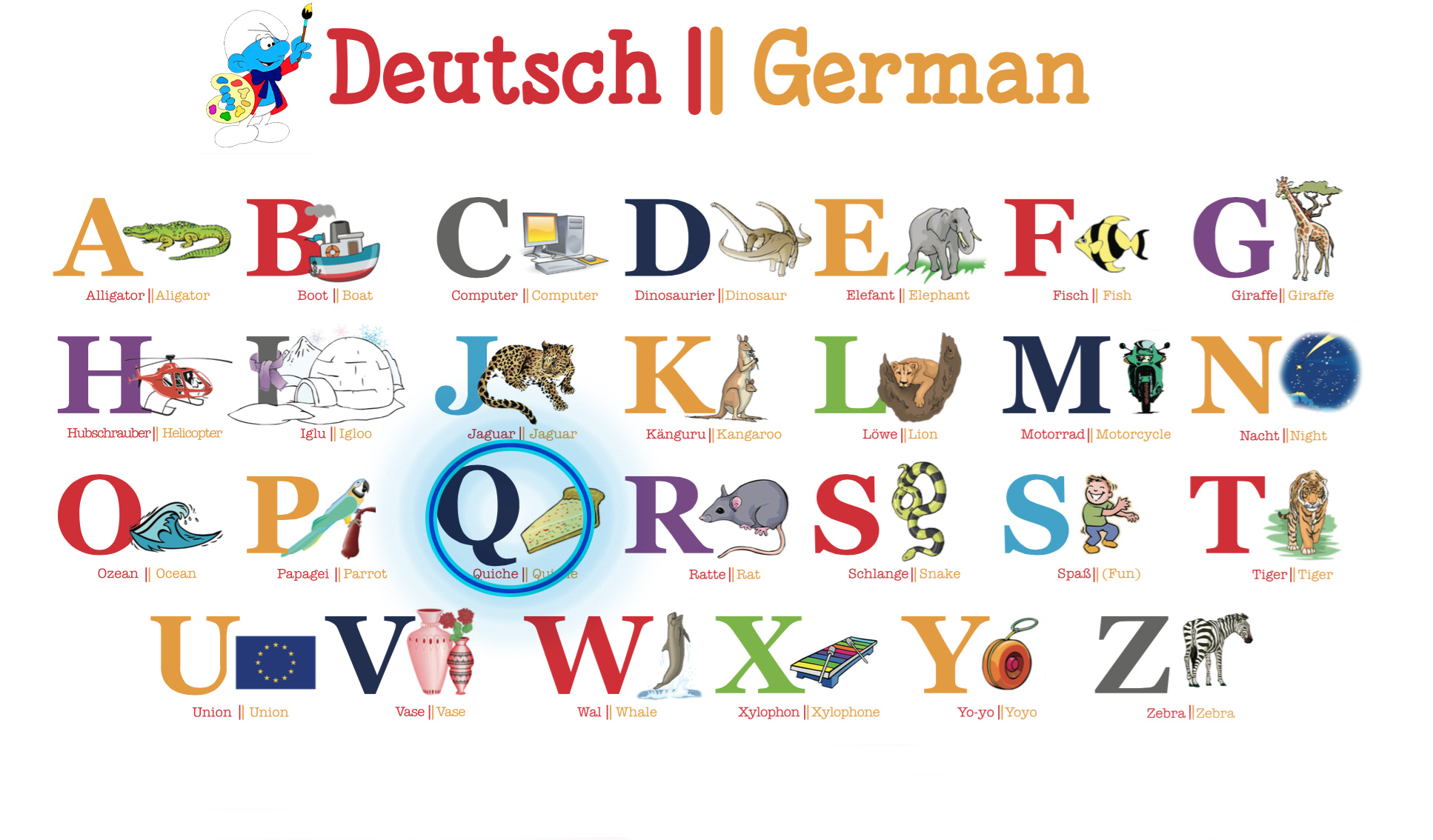 Мультфильмы для детей про немецкий алфавит